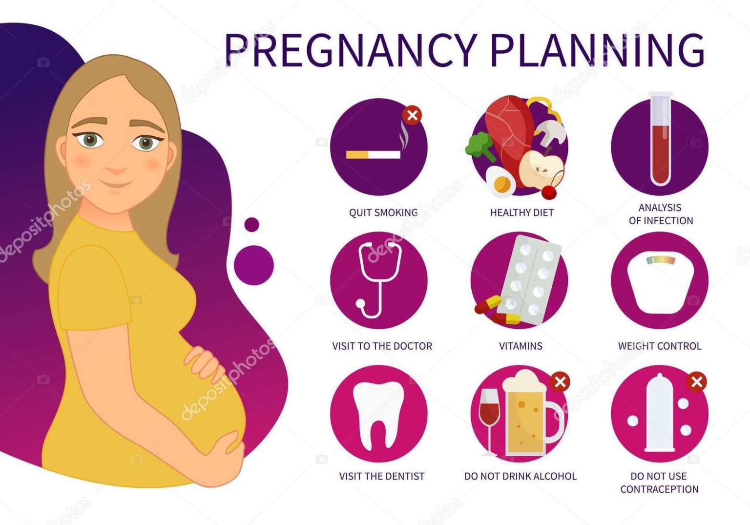 Planning for Pregnancy - Morelia Medical Clinic